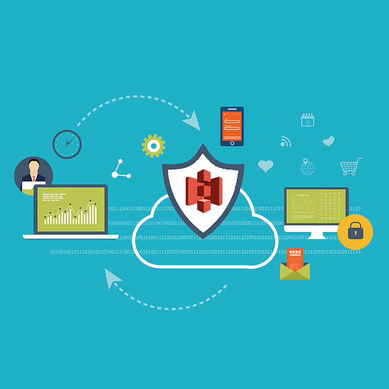 Setting Up Smart S3 Bucket Policies » Webapper